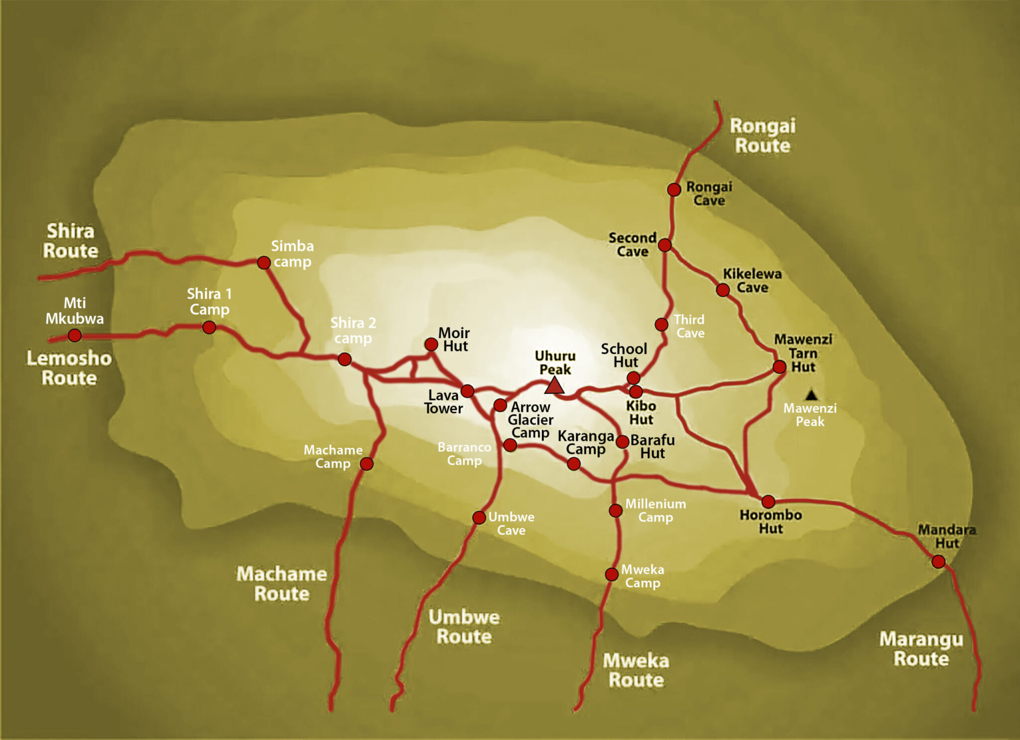 Mount Kilimanjaro Routes